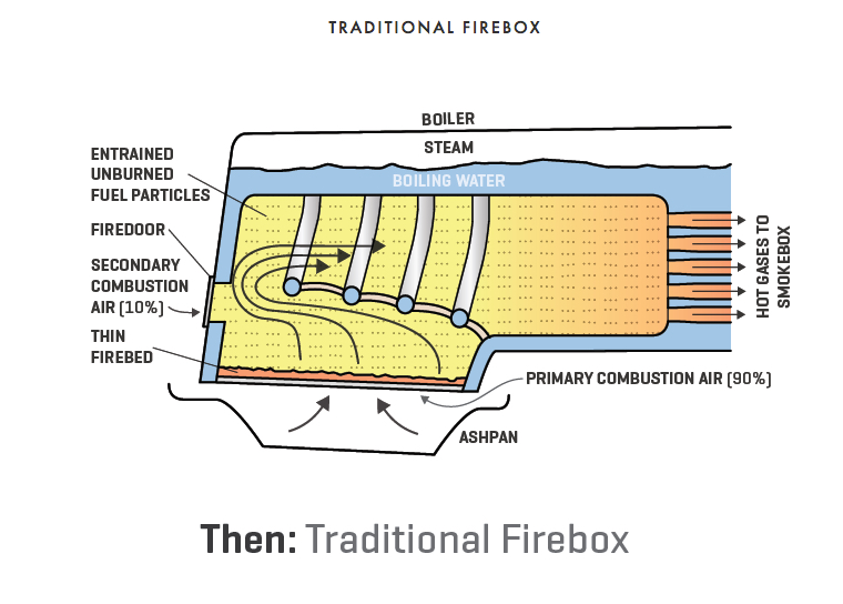 The Breitspurbahn: Train of Dreams: Part 1 – 3 - Raising Awareness ...