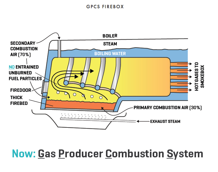The Breitspurbahn: Train of Dreams: Part 1 – 3 - Raising Awareness ...