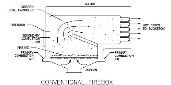 The Breitspurbahn: Train of Dreams: Part 1 – 3 - Raising Awareness ...