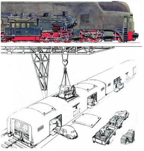 The Breitspurbahn: Adolf Hitler's Train Of Dreams: Part 1 - 3 - Thule ...