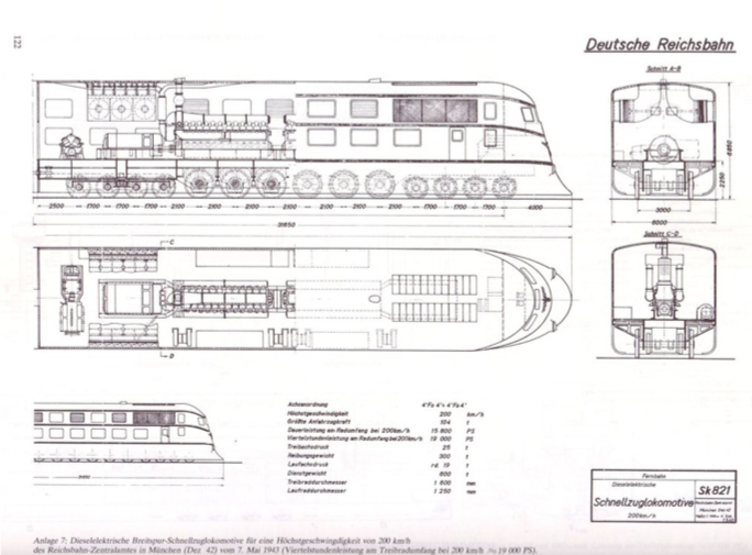 The Breitspurbahn: Adolf Hitler’s Train of Dreams: Part 1 – 3 – Truth ...