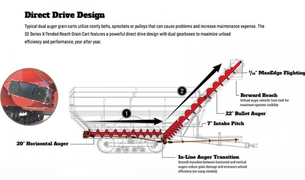 The Breitspurbahn: Part 4-7, the Economics of Running Big Trains ...